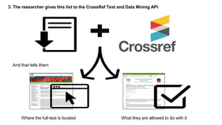 Text and Data Mining | PPT