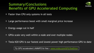 LAMMPS Molecular Dynamics on GPU | PPTX