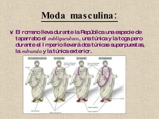 La Moda Romana | PPT