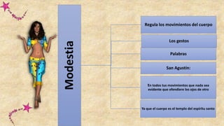La modestia ( idealismo y Materialismo) | PPTX
