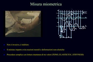 La modulazione del tono muscolare | PPTX