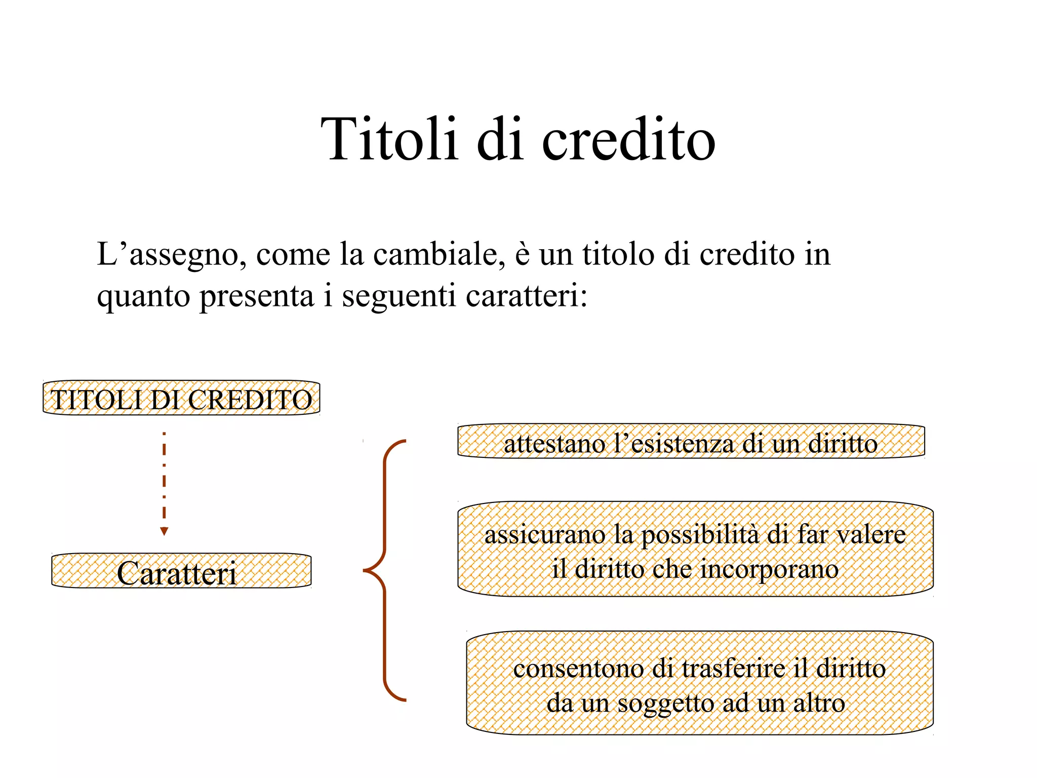 La moneta bancaria_2010_sintesi | PPT