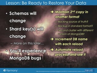 Letters from the Trenches: Lessons Learned Taking MongoDB to Production ...
