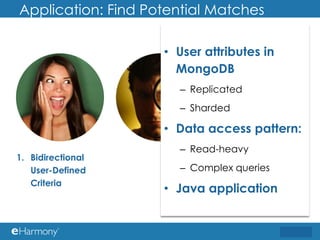 Letters from the Trenches: Lessons Learned Taking MongoDB to Production ...