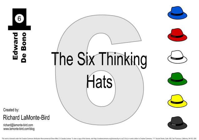 Lamonte Bird Six Hats Booklet | PPT