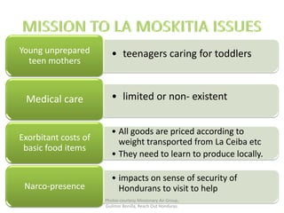 La Moskitia, Honduras | PDF