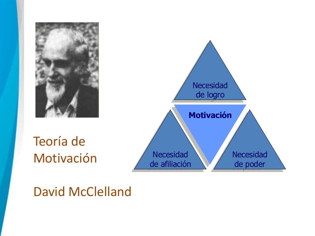 Descubre la Teoría de la Motivación de David McClelland: Claves para el ...