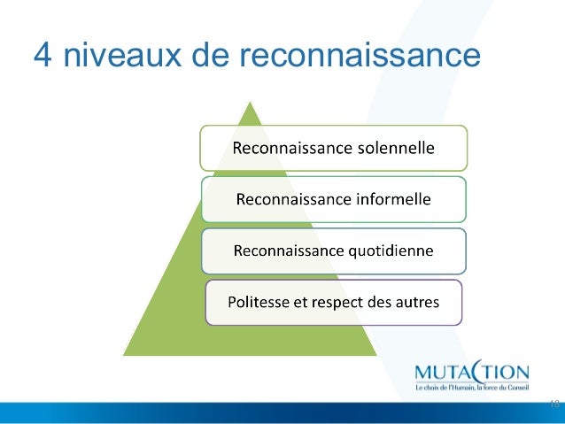 La reconnaissance au travail : outil de motivation