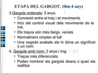 La Motricitat GràFica | PPT