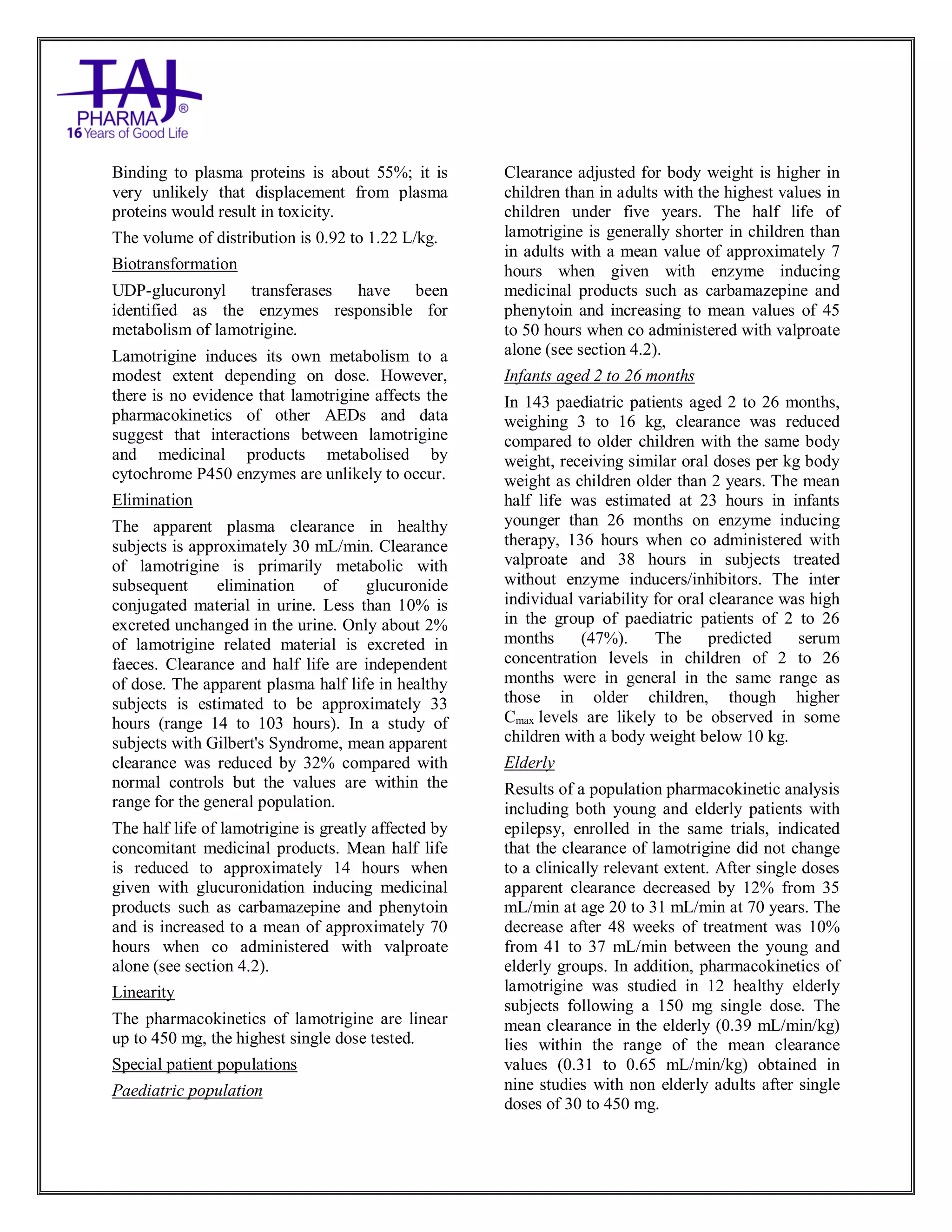 Lamotrigine Dispersible Tablets Taj Pharma SmPC | PDF