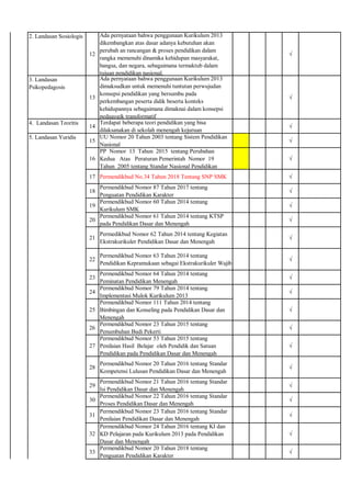 LAMP 12.INSTRUMEN VALIDASI KTSP - TABUS -SMKN 1 CIPEUNDEUY.pdf