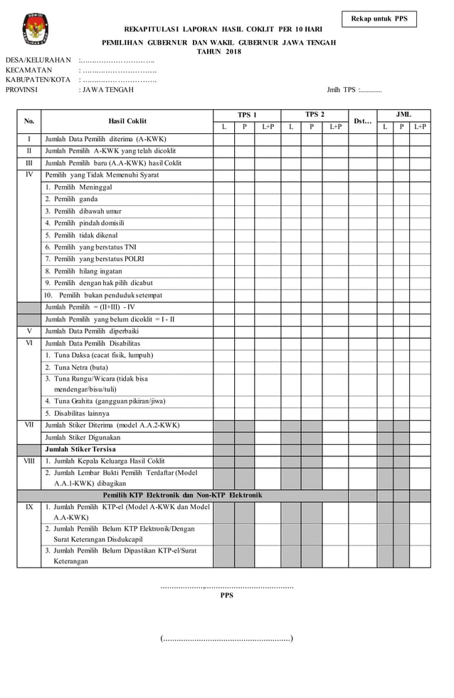 Lamp 2 form aa3 kwk lap hasil coklit ppdp pps1 | PDF