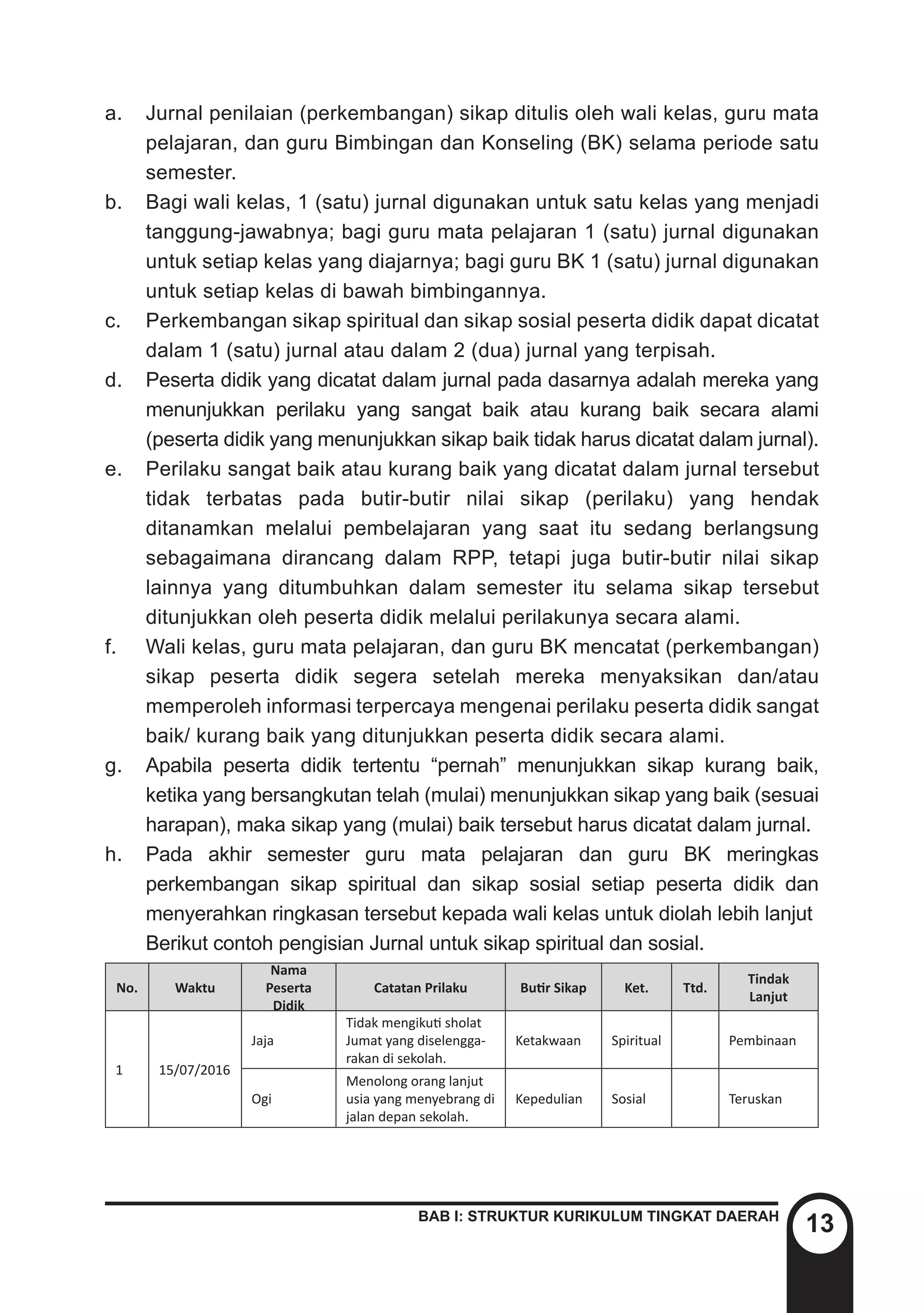 LAMP 4. KI-KD Bahasa Sunda.pdf