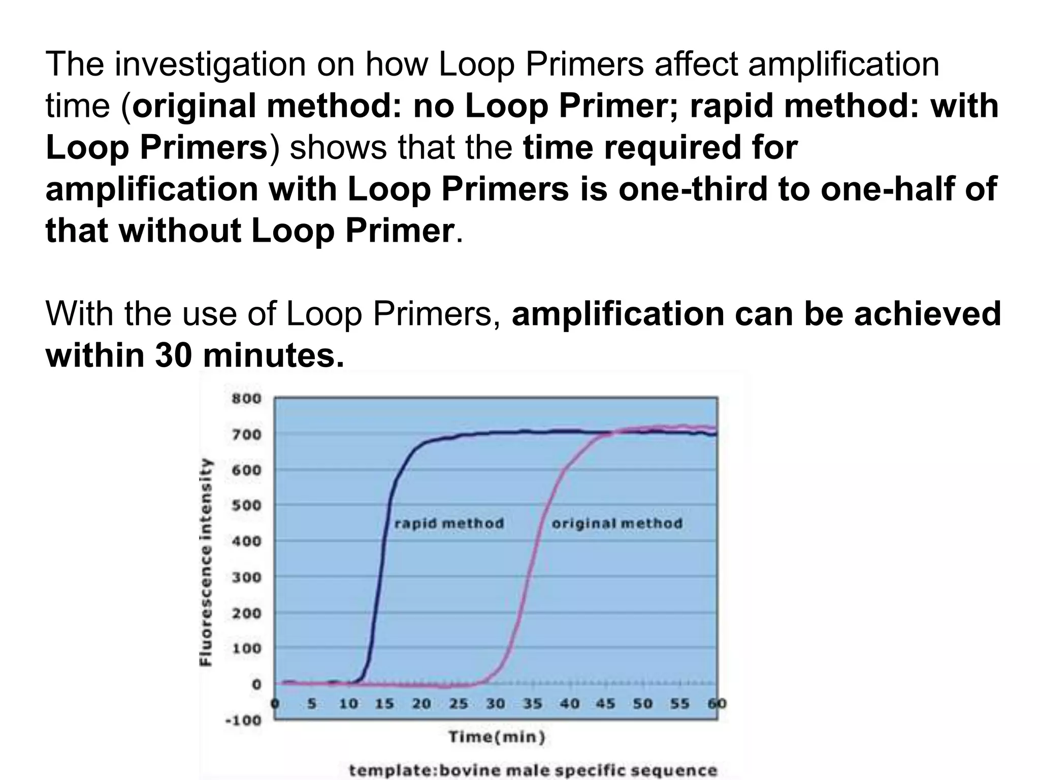 Loop Mediated Isothermal Amplification | PPTX