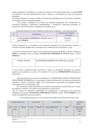 Έκπτωση "ρεκόρ" για τα χριστουγεννιάτικα λαμπάκια | PDF