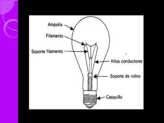 Lampara incandescente | PPTX