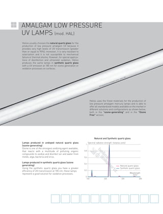 Lamparas ultravioleta germicida helios quartz uv-lamps-eng | PDF