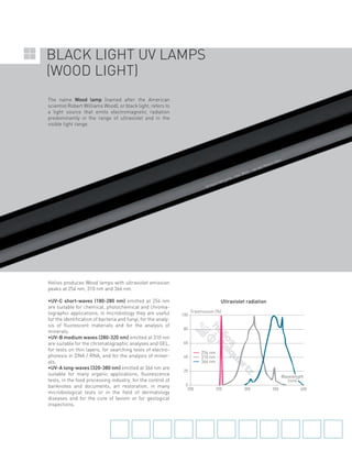 Lamparas ultravioleta germicida helios quartz uv-lamps-eng | PDF