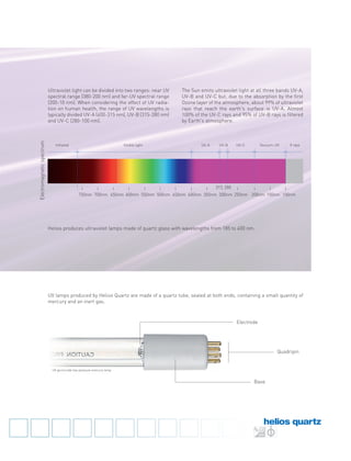 Lamparas ultravioleta germicida helios quartz uv-lamps-eng | PDF