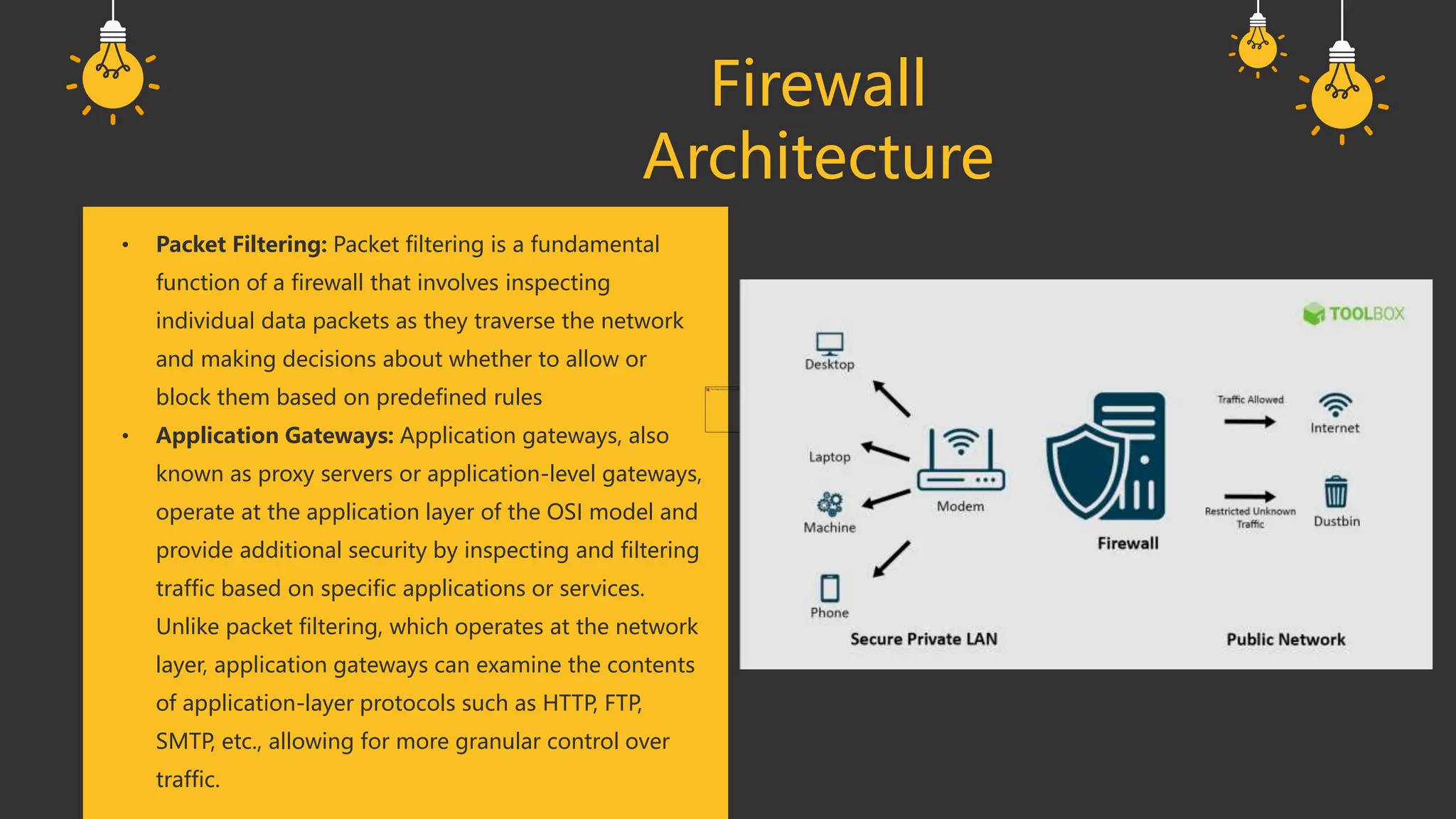 Firewall basics - types,architecture ,defination | PPTX