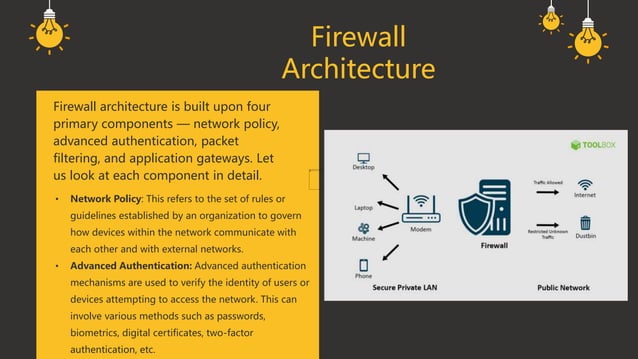 Firewall basics - types,architecture ,defination | PPT