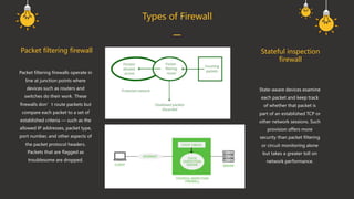 Firewall basics - types,architecture ,defination | PPT
