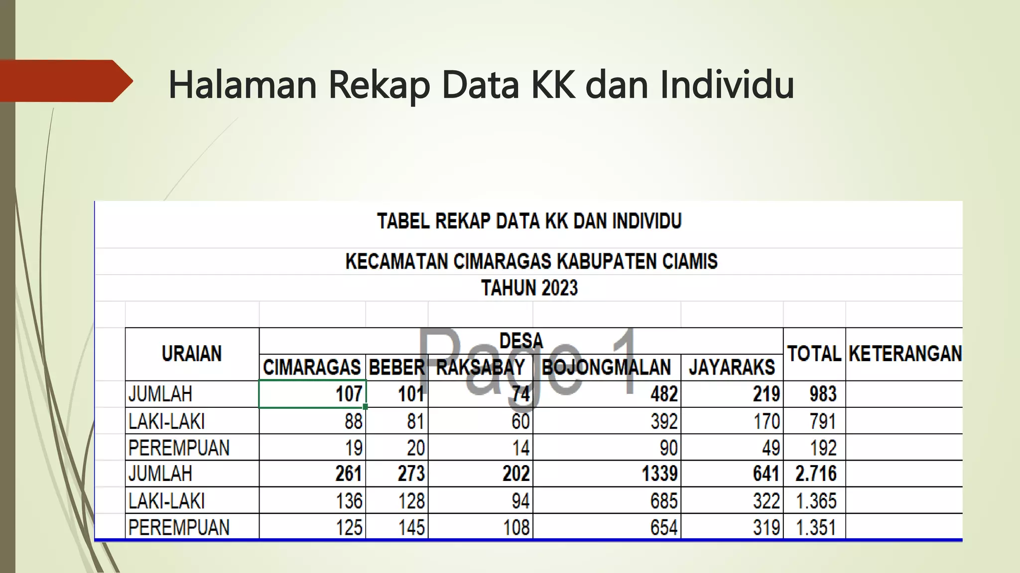 LAMPID KECAMATAN TAHUN 2023.pptx