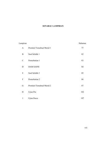Lampiran | PDF