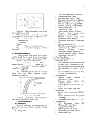 Perancangan Turbin Gas Berbahan Bakar Biogas | PDF
