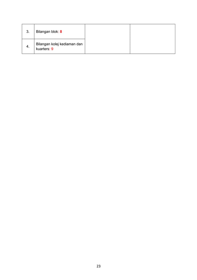 Dokumen Tender | DOC