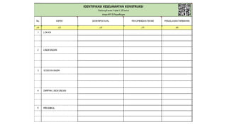 Lampiran materi jenjang 6 skk k3 konstruksi | PDF