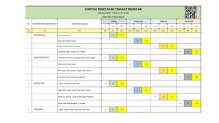Lampiran materi jenjang 6 skk k3 konstruksi | PDF