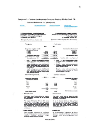 Laporan keuangan dan profil perusahaan unilever tahun2022 2023 | PDF