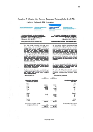 Laporan keuangan dan profil perusahaan unilever tahun2022 2023 | PDF