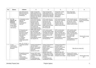 Lampiran-6a-PerBAN-PT-5-2019-tentang-IAPS-Matriks-Penilaian-Program ...