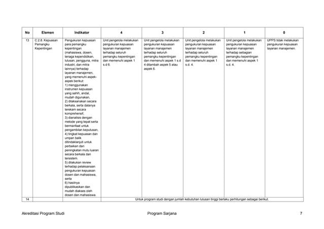 Lampiran-6a-PerBAN-PT-5-2019-tentang-IAPS-Matriks-Penilaian-Program ...