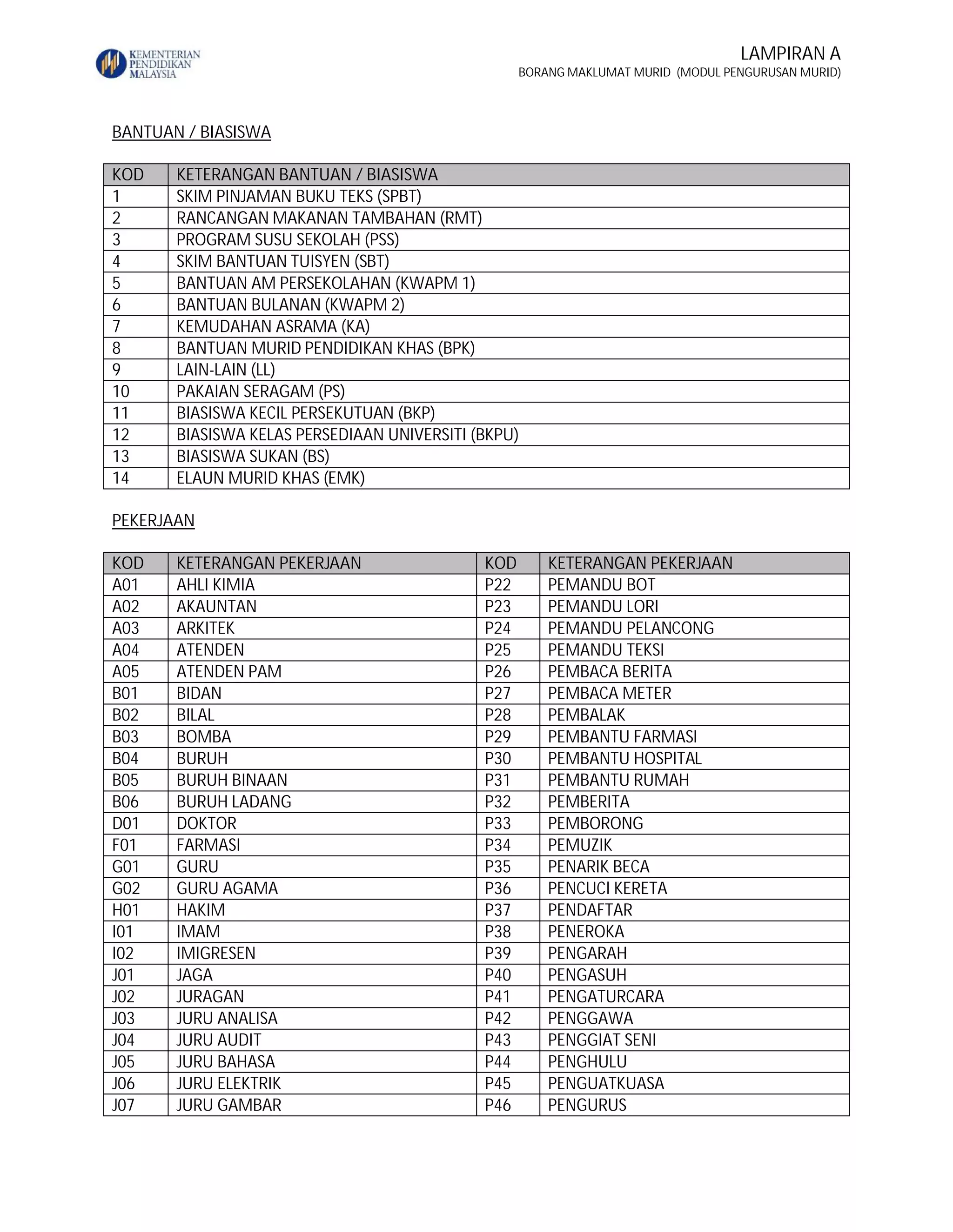 Lampiran-A.pdf