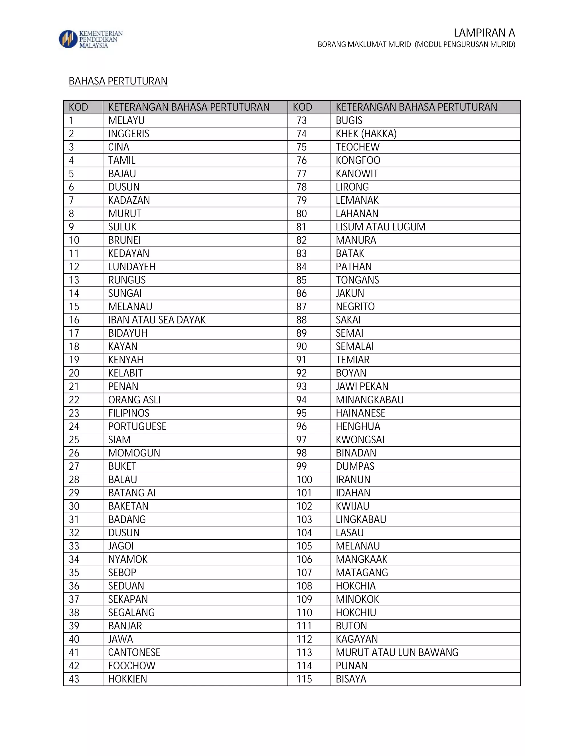 Lampiran-A.pdf