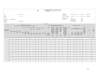 lampiran-kartu-bantu-posyandu-ilp_compress.docx