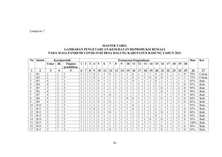 Lampiran-Lampiran.pdf