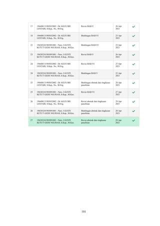 Lampiran-Lampiran.pdf