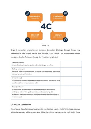 Lampiran - PKG PJOK Modul 1.1.d.2. Eko Budi.docx