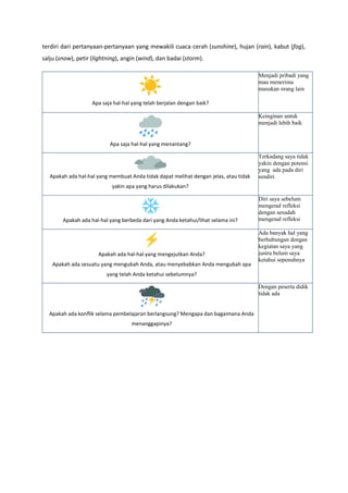 Lampiran - PKG PJOK Modul 1.1.d.2. Eko Budi.docx