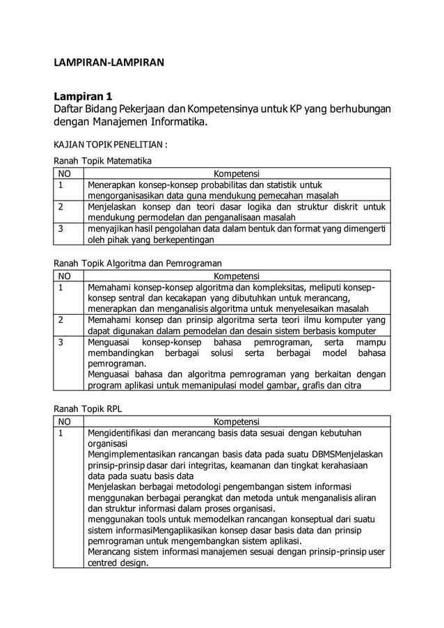 Lampiran 1 | PDF