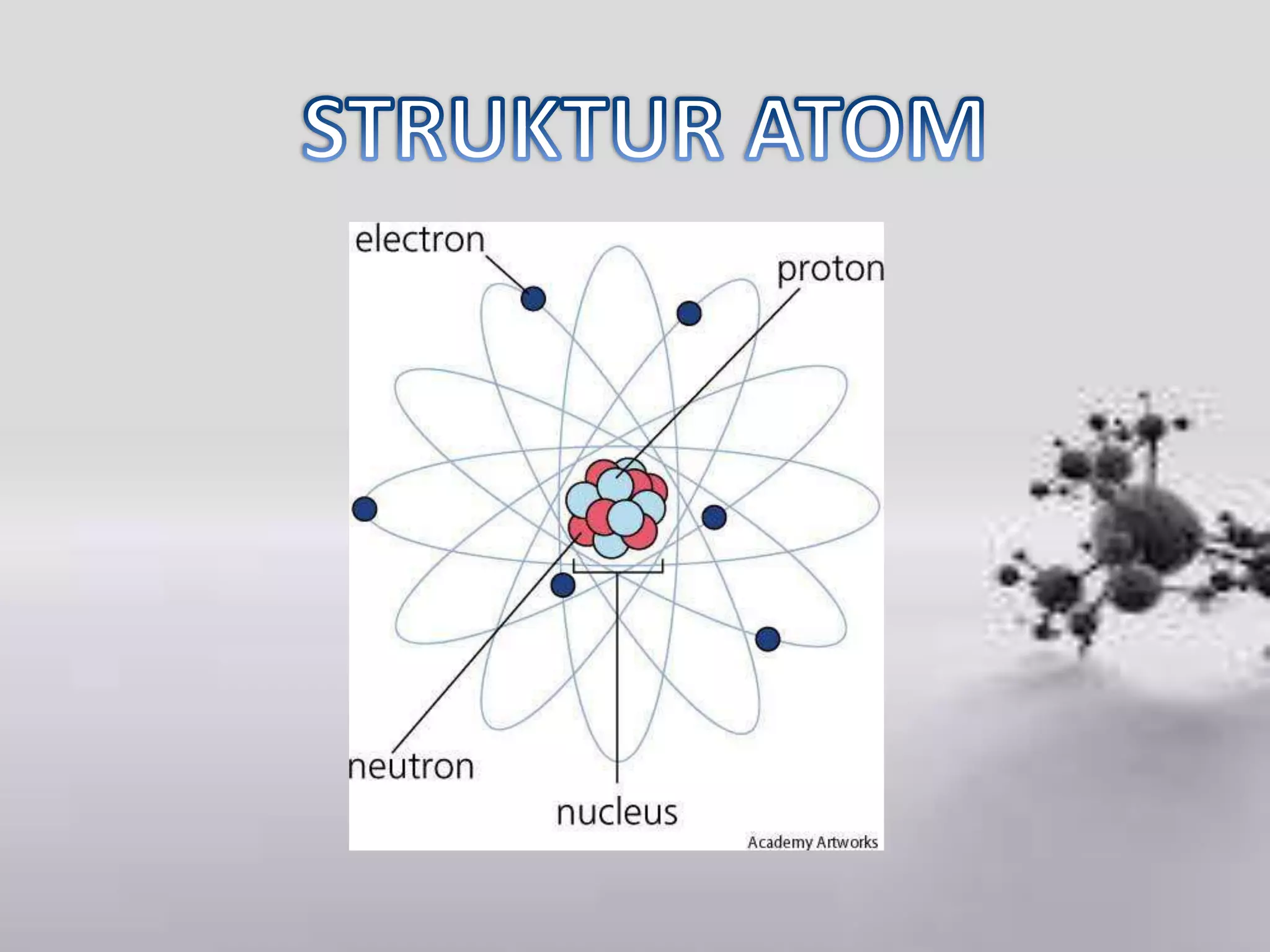 Struktur Atom/Atomic Structure | PPTX