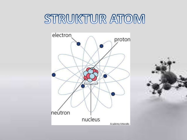 Struktur Atom/Atomic Structure | PPTX