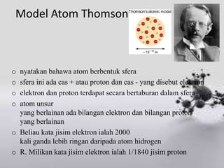 Struktur Atom/Atomic Structure | PPTX