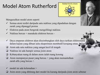 Struktur Atom/Atomic Structure | PPTX