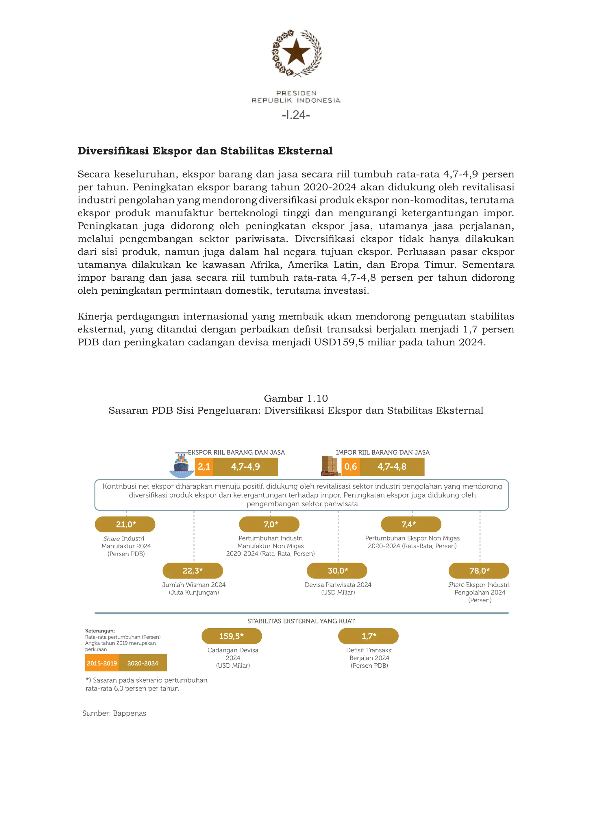 Lampiran 1. Narasi RPJMNjj 2020-2024.pdf