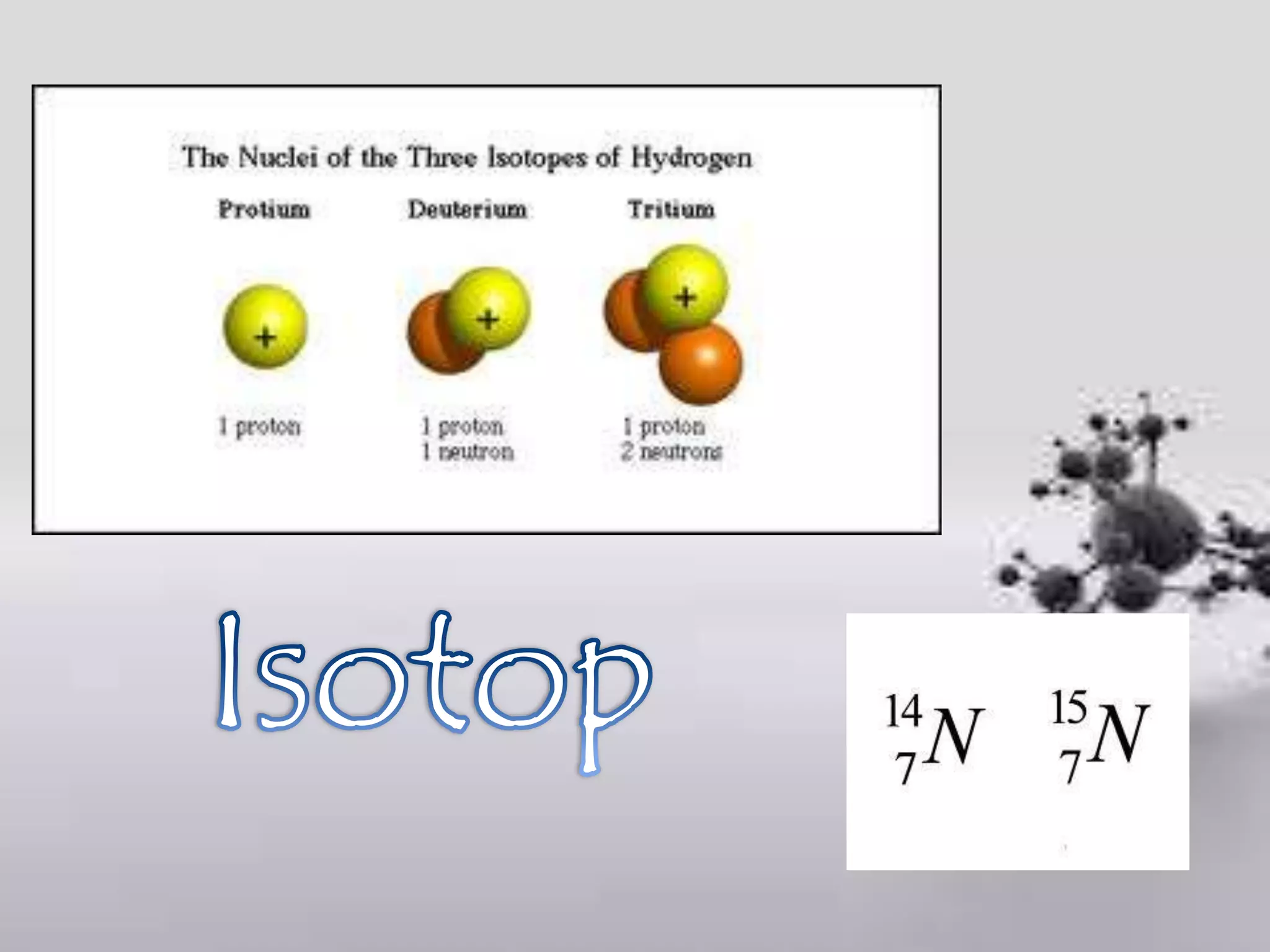 Nombor proton, nombor nukleon & isotop | PPTX
